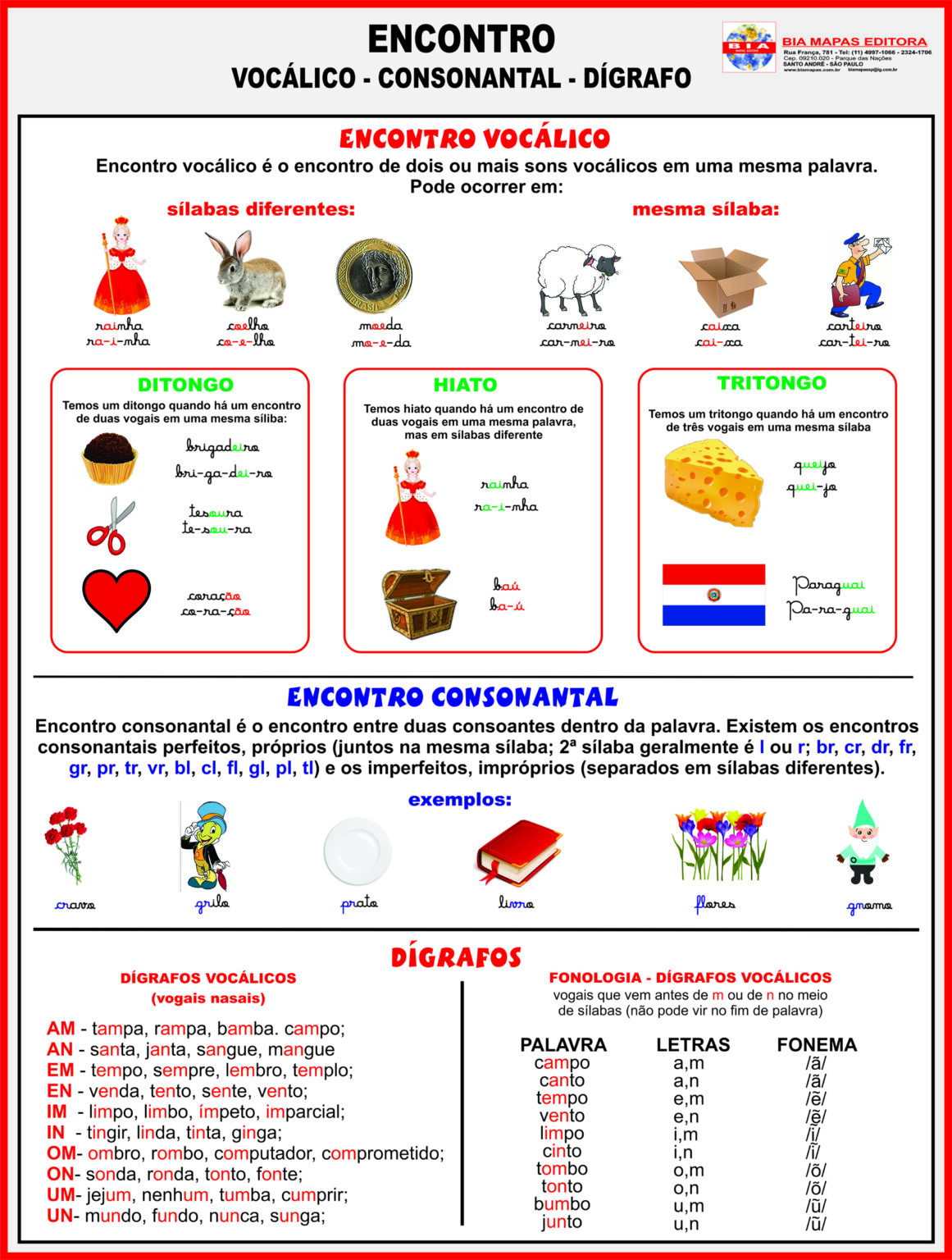 Mural Encontro Vocálico • Bia Mapas